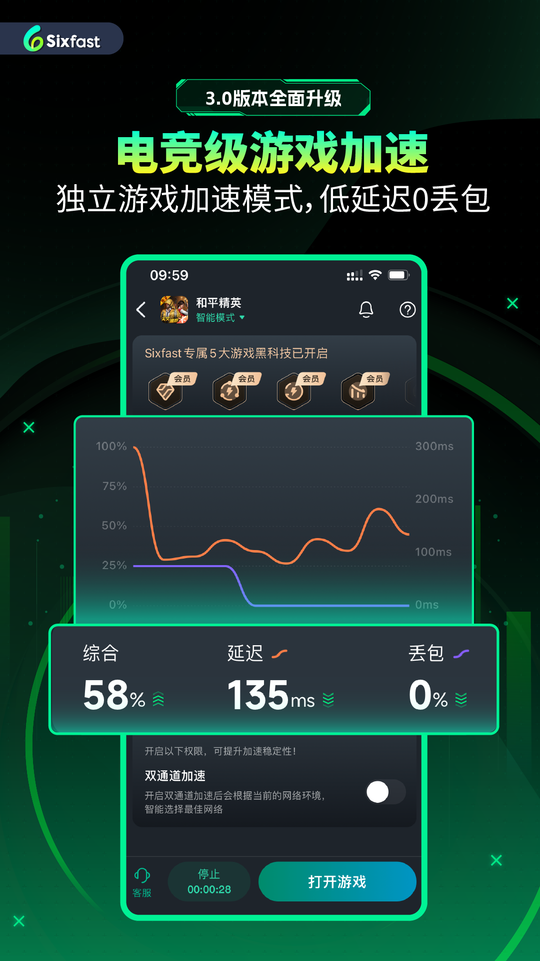 Sixfastapp下载_Sixfast安卓版下载[生活休闲]-下载之家