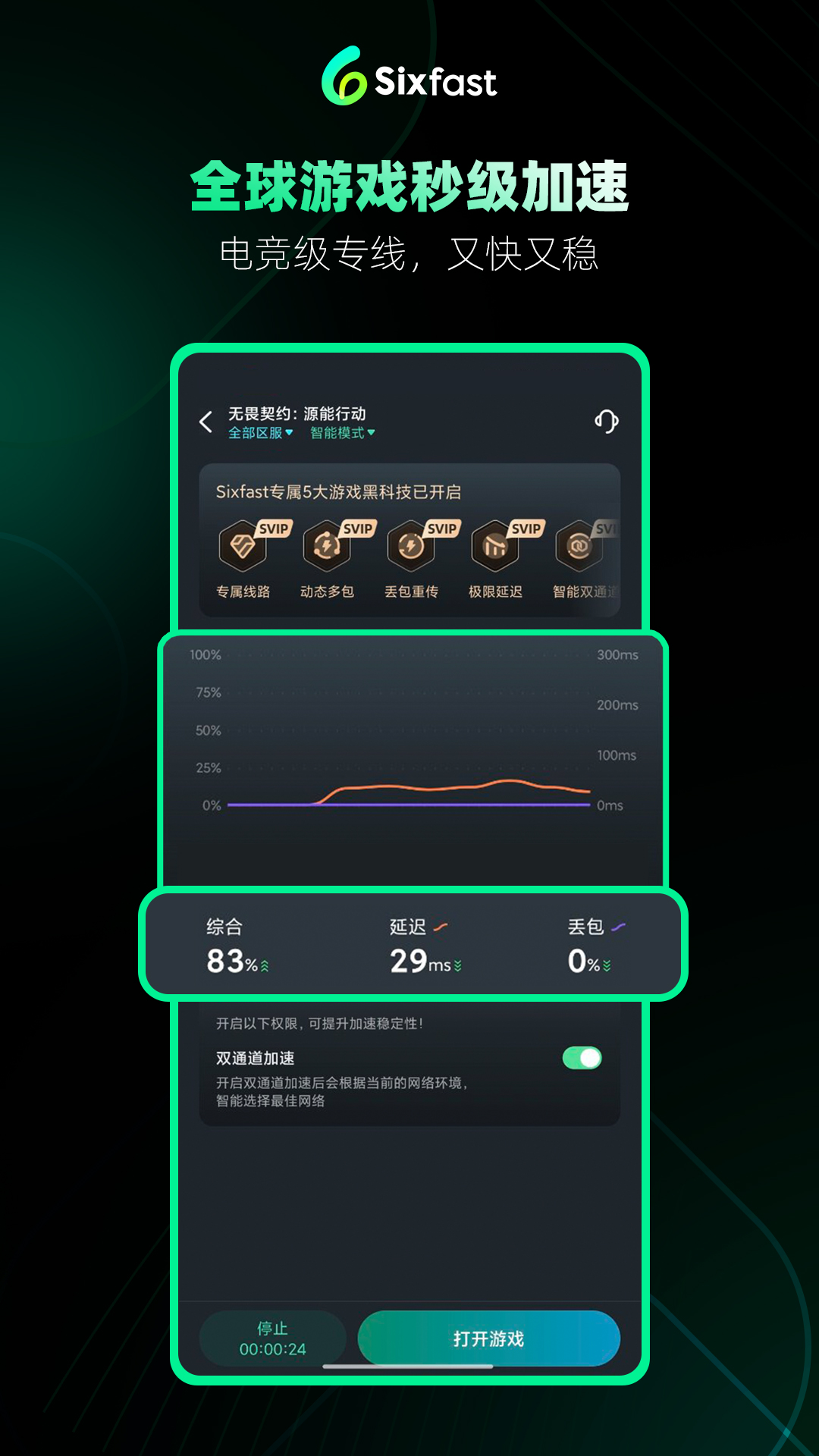 Sixfastapp下载_Sixfast安卓版下载[生活休闲]-下载之家