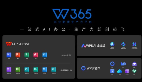 WPS365下载-WPS365整合版下载[办公管理]-下载之家