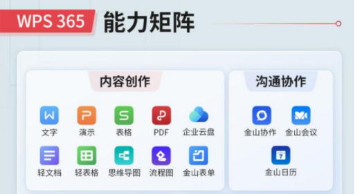 WPS365下载-WPS365整合版下载[办公管理]-下载之家